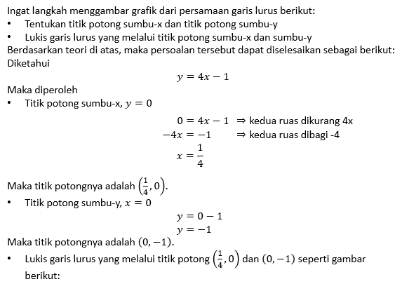 Gambarkan grafik persamaan garis lurus! Garis y=4x...