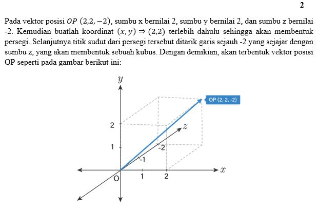 Gambarkan vektor posisi yang diberikan oleh OP = 2...