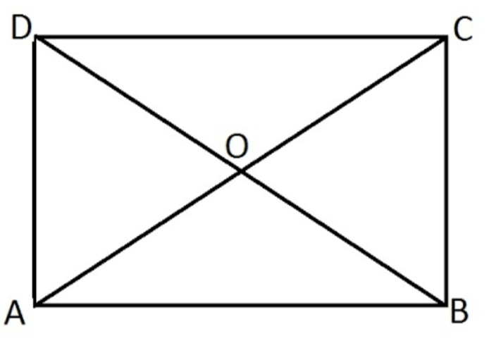 Sebuah persegi panjang Besar sudut AOB adalah 120°...