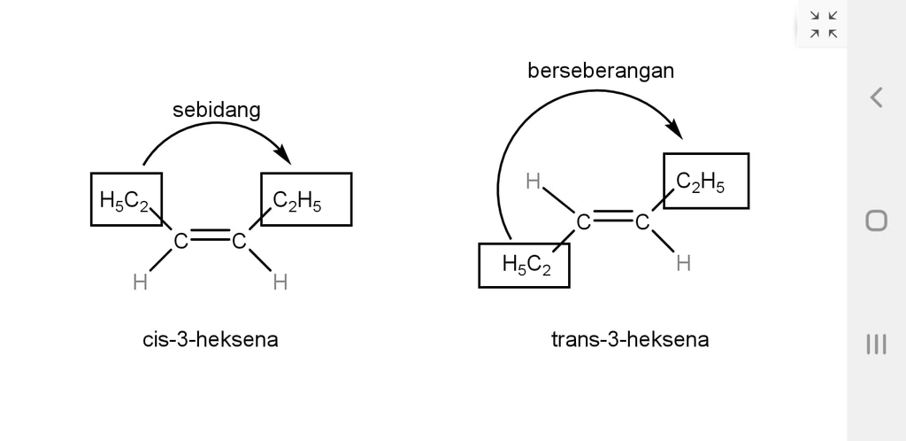 Isomer cis dan trans rerdapat pada senyawa ... A.