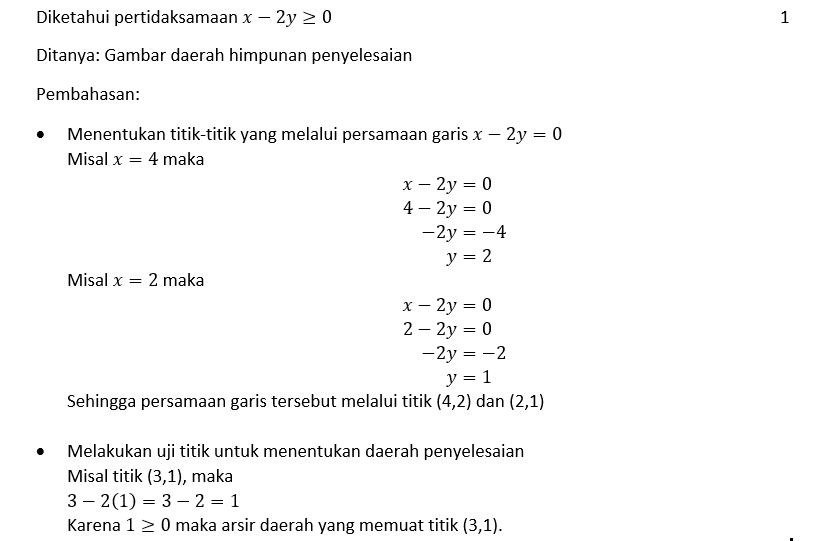 Gambarkan daerah himpunan penyelesaian dari pertid...