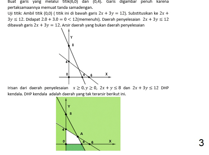 Nilai maksimum fungsi objektif f (x,y) = 5x + 4y p...