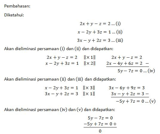 Tentukan penyelesaian dari spltv berikut dengan el...