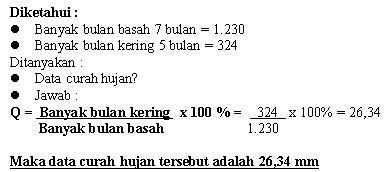 Hitunglah data curah hujan di atas menggunakan rum...