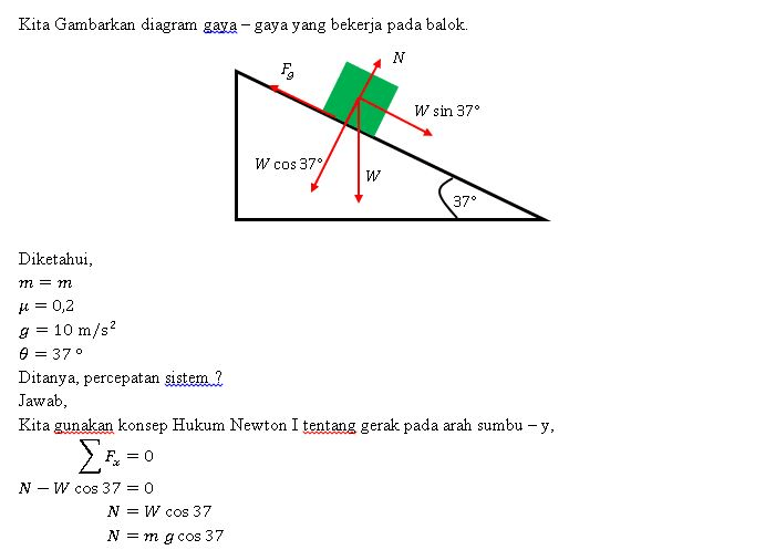 sebuah balok meluncur diatas bidang miring kasar d...