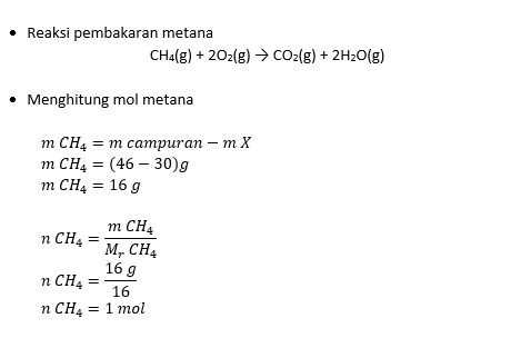 Pada suhu dan tekanan tertentu, 46 gram campuran g...