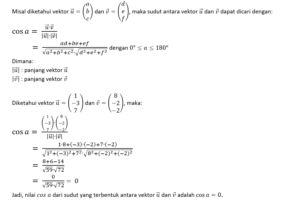 Tentukan cosα sudut yang terbentuk oleh pasangan v...