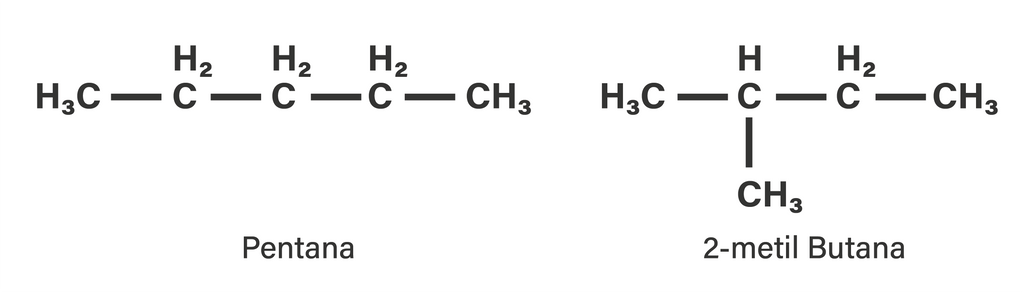 Tulis sepasang senyawa yang mempunyai isomer ranta...