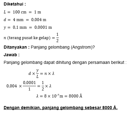 1. Pada percobaan Young, jarak antara celah dengan...