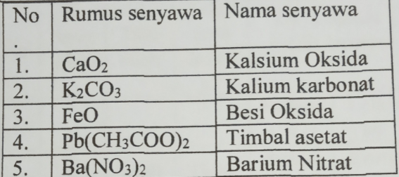 Pasangan yang tepat antara rumus dan nama senyawan...