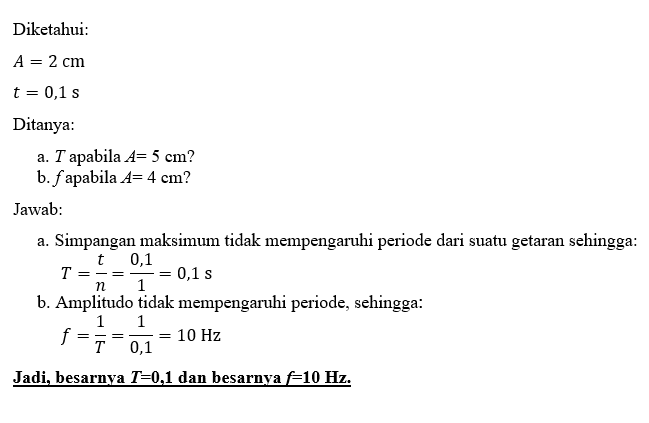 satu getaran dalam suatu ayunan yang amplitudo nya...