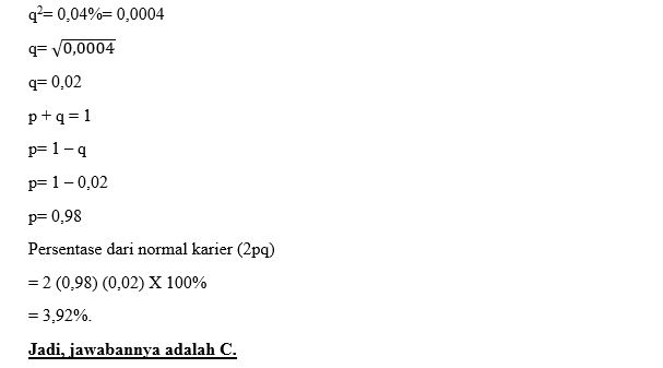 Sekitar 0,04% populasi ras Caucasian di Amerika Se...