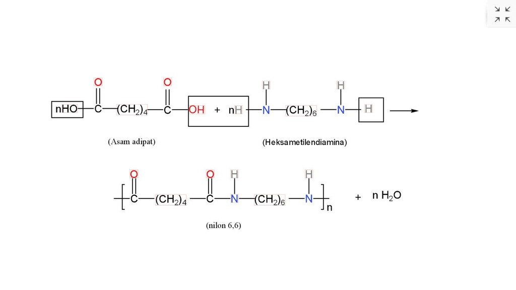 Perhatikan tabel mengenai polimer dibawah ini! Ber...
