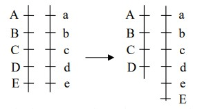 Pada skema mutasi tersebut, yang terjadi secara be...