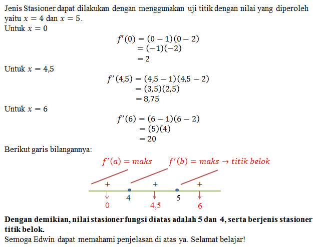 Tentukan nilai stasioner dan jenisnya pada fungsi ...