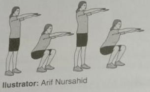 Perhatikan gambar berikut! Berdasarkan gambar ter...