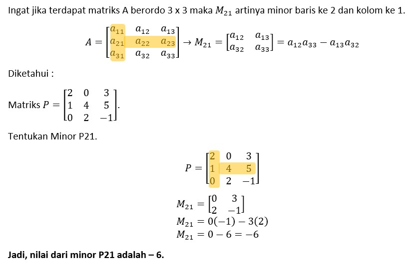 15. Matriks P = 20314502-1 Minor P21 adalah .......