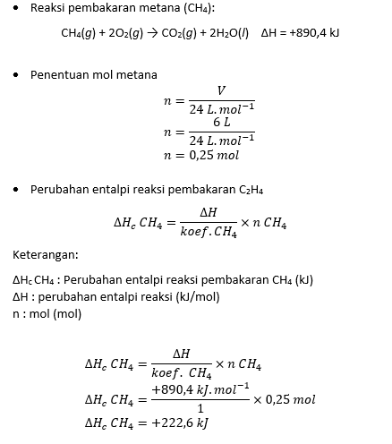 Pembakaran sempurna gas metana melibatkan sejumlah...