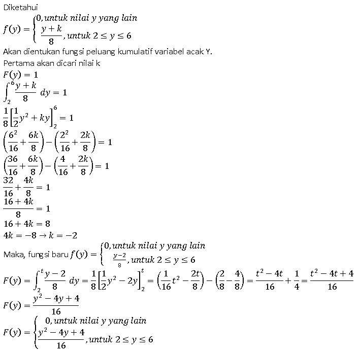 Suatu variabel acak kontinu Y memiliki fungsi pelu...