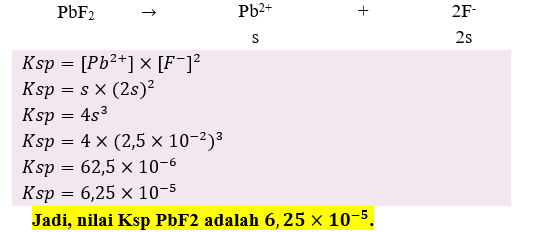 Hitunglah Ksp dari senyawa PbF2 jika kelarutan dar...