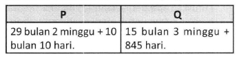 Mana hubungan yang benar antara kuantitas P dan Q ...