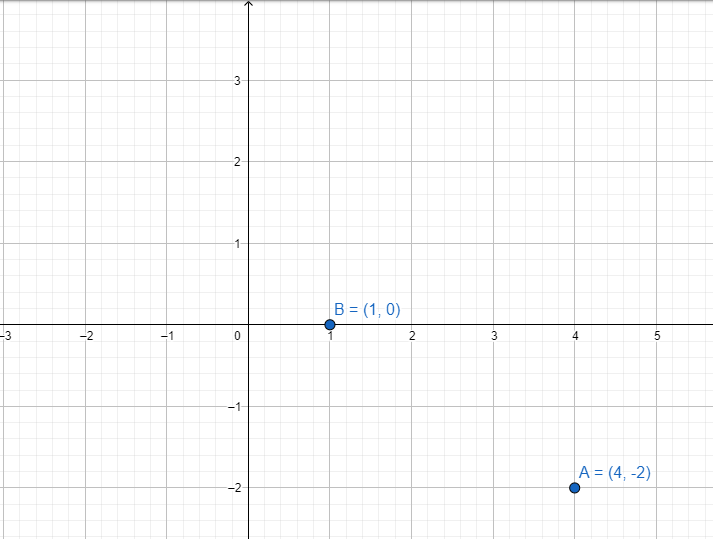 Letak titik A dan B berturut-turut adalah ... A.