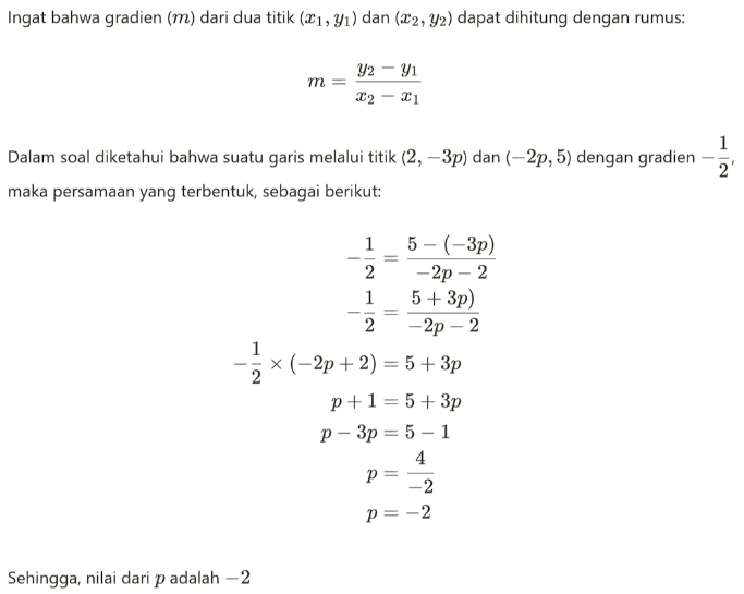 Suatu garis melalui titik (2, -3p) dan (-2p, 5). J...
