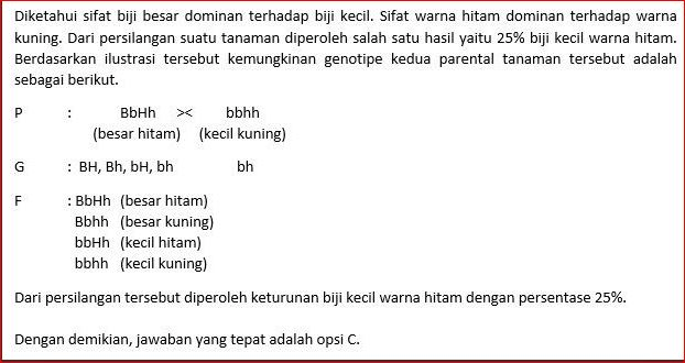 Diketahui salah satu hasil dari suatu persilangan ...