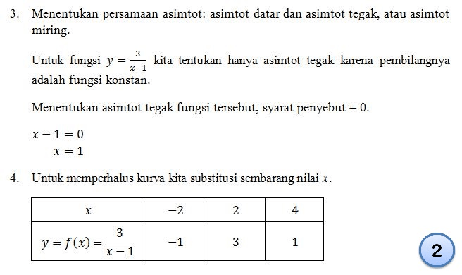 gambarkan. sketsa grafik fungsi rasional berikut.l...