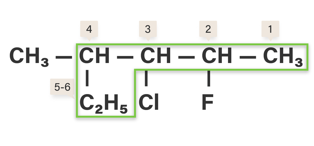 Senyawa dengan rumus struktur CH3CH(C2H5)CH(Cl)CH(...