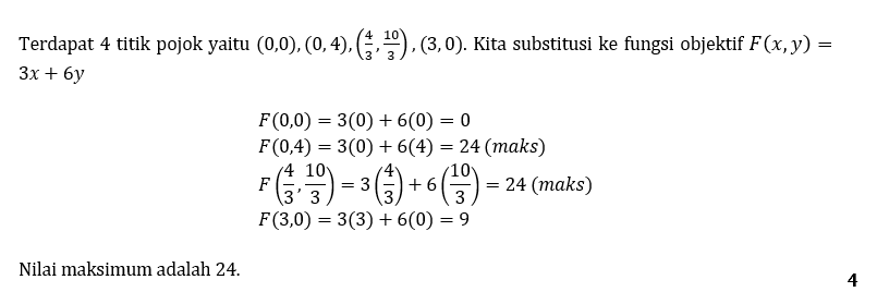 Nilai maksimum untuk fungsi objektif f ( x,y ) = 3...