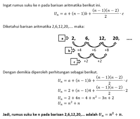 Tentukan rumus suku ke-n dari barisan bilangan ber...