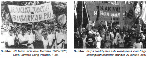 Perhatikan gambar berikut! Pada gambar tampak demo...