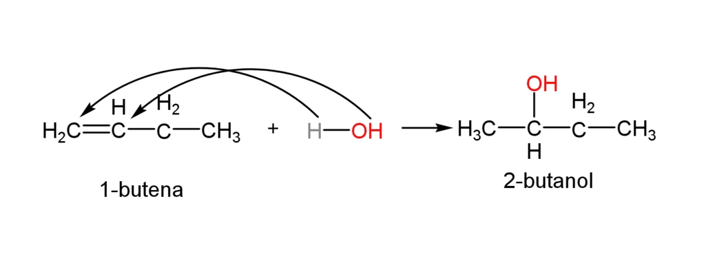 Hidrasi 1-butena akan menghasilkan produk utama (A...