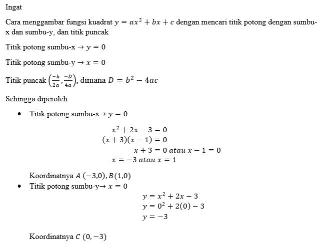 sketsalah grafik fungsi kuadrat f(x) = x²+2x-3...