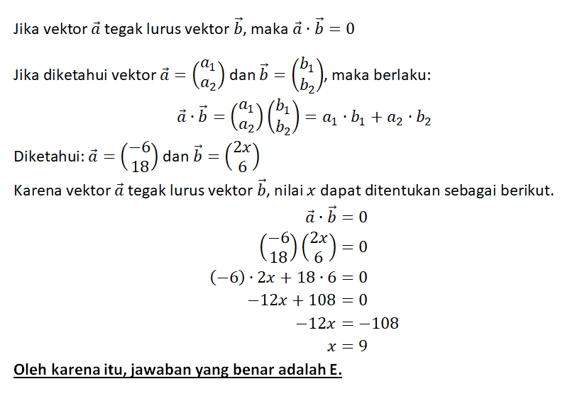 vektor ā tegak lurus dengan vektor b. jika vektor ...
