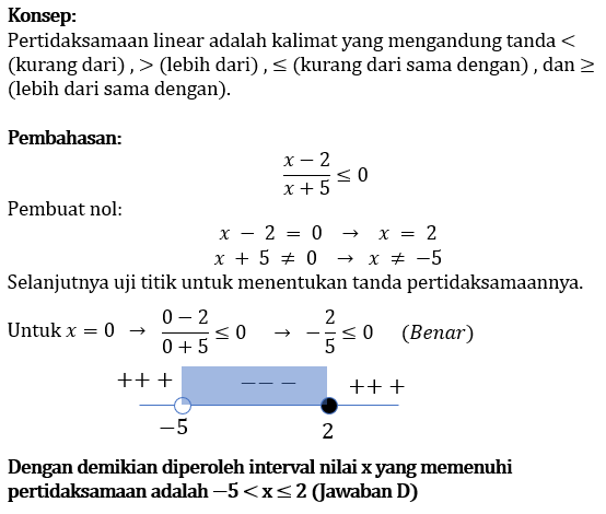Interval nilai x yang memenuhi pertidaksamaan (x−2...