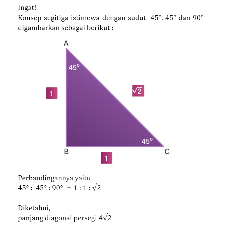 jika panjang diagonal persegi 4√2,maka panjang sis...