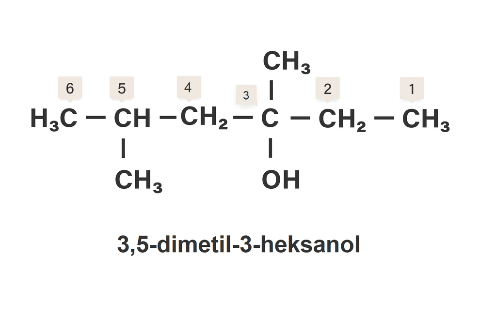 Tulislah rumus struktur dan jenis alkanol dari sen...