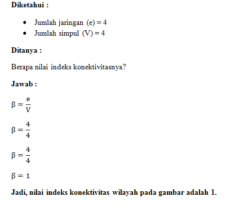 Perhatikan gambar berikut. Hitunglah nilai indeks ...