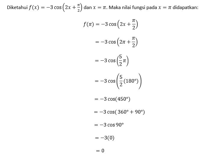 f (×)=-3 cos (2× + phi/2). misalkan grafik fungsi ...