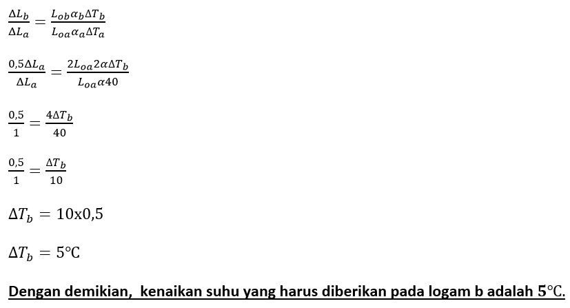 sebatang logam a yang panjangnya 10 m dipanaskan h...