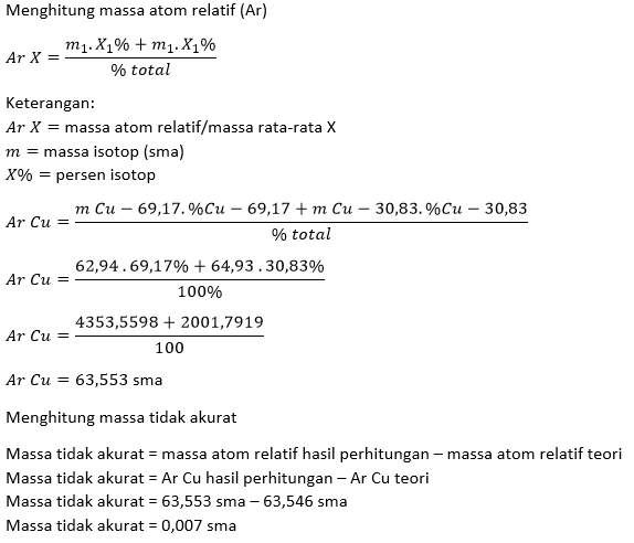 Tembaga memiliki dua isotop, yaitu isotop dengan m...