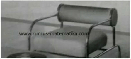 Berdasarkan gambar diatas, sandaran sebuah sofa be...