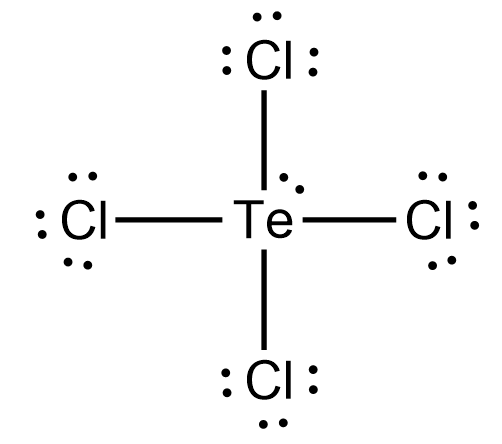 Ada berapa jumlah domain dari TeCl4?...