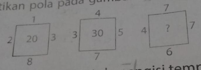 Perhatikan pola pada gambar berikut. Bilangan yang...