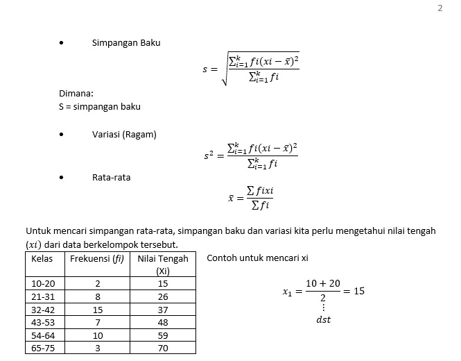 Tentukan Simpangan Baku, Varians dan Simpangan Rat...