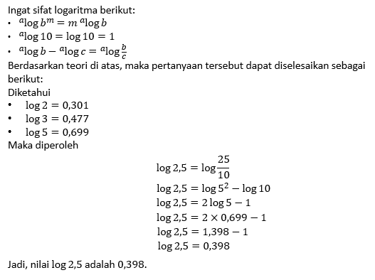 Diketahui log2=0,301,log3=0,477, dan log5=0,699. T...