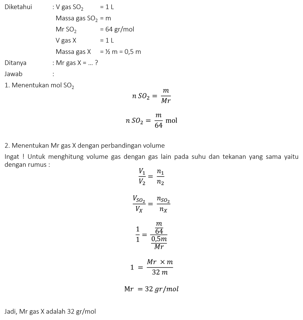 Pada suhu dan tekanan yang sama pembakaran 1 L gas...
