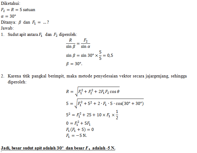 dua vektor F1 dan F2 menghasilkan resultan R, besa...